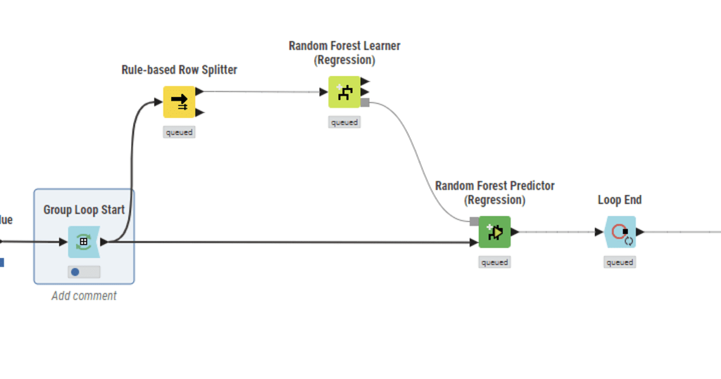 How to Save Multiple Rando Forest Model Time series Based on ID - KNIME ...