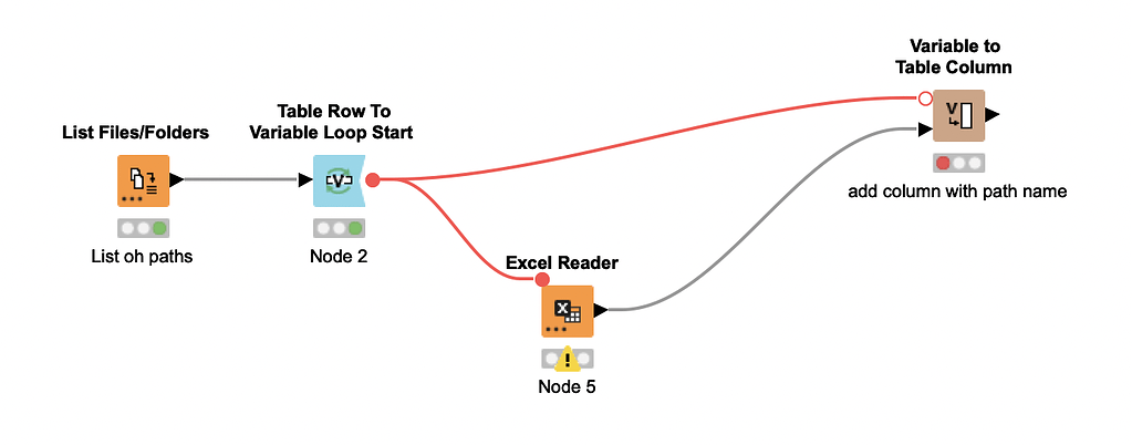Rename Column When Reading Excel Files Knime Analytics Platform Knime Community Forum