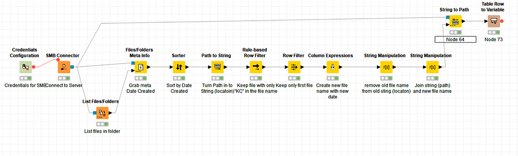 Copy & Rename a file in same directory - KNIME Analytics Platform - KNIME Community Forum