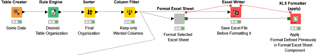 Extra simple workflow to color header row backgrounds in Excel file ...