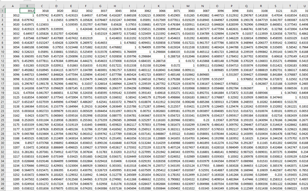 Filling Missing Values In Time Series Knime Analytics Platform Knime Community Forum