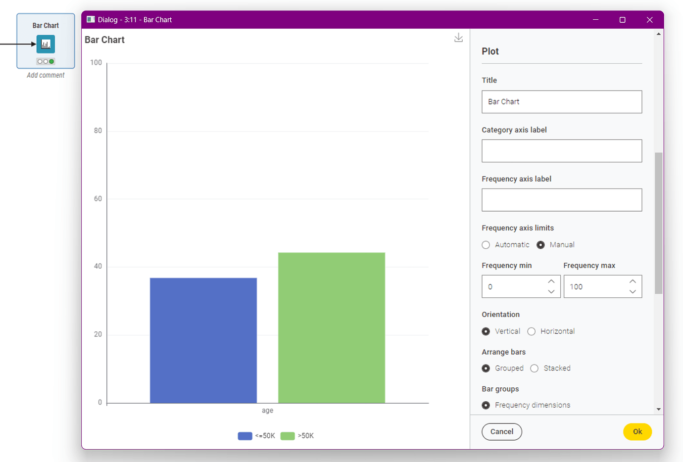 Bar chart axis range - KNIME Analytics Platform - KNIME Community Forum
