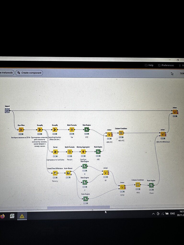 Problem with a Joiner node - KNIME Analytics Platform - KNIME Community Forum
