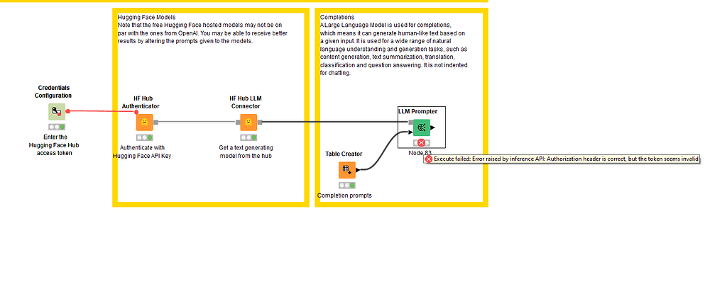 Hugging Face Hub access token - KNIME Analytics Platform - KNIME Community Forum