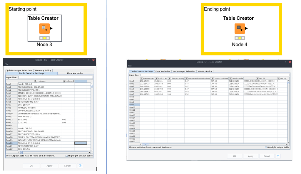 Convert Table Knime Analytics Platform Knime Community Forum