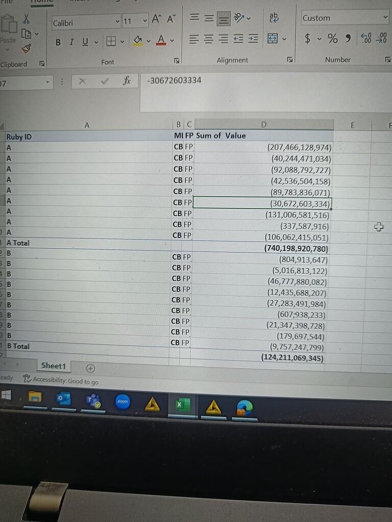 Pivot and grouping total - KNIME Analytics Platform - KNIME Community Forum