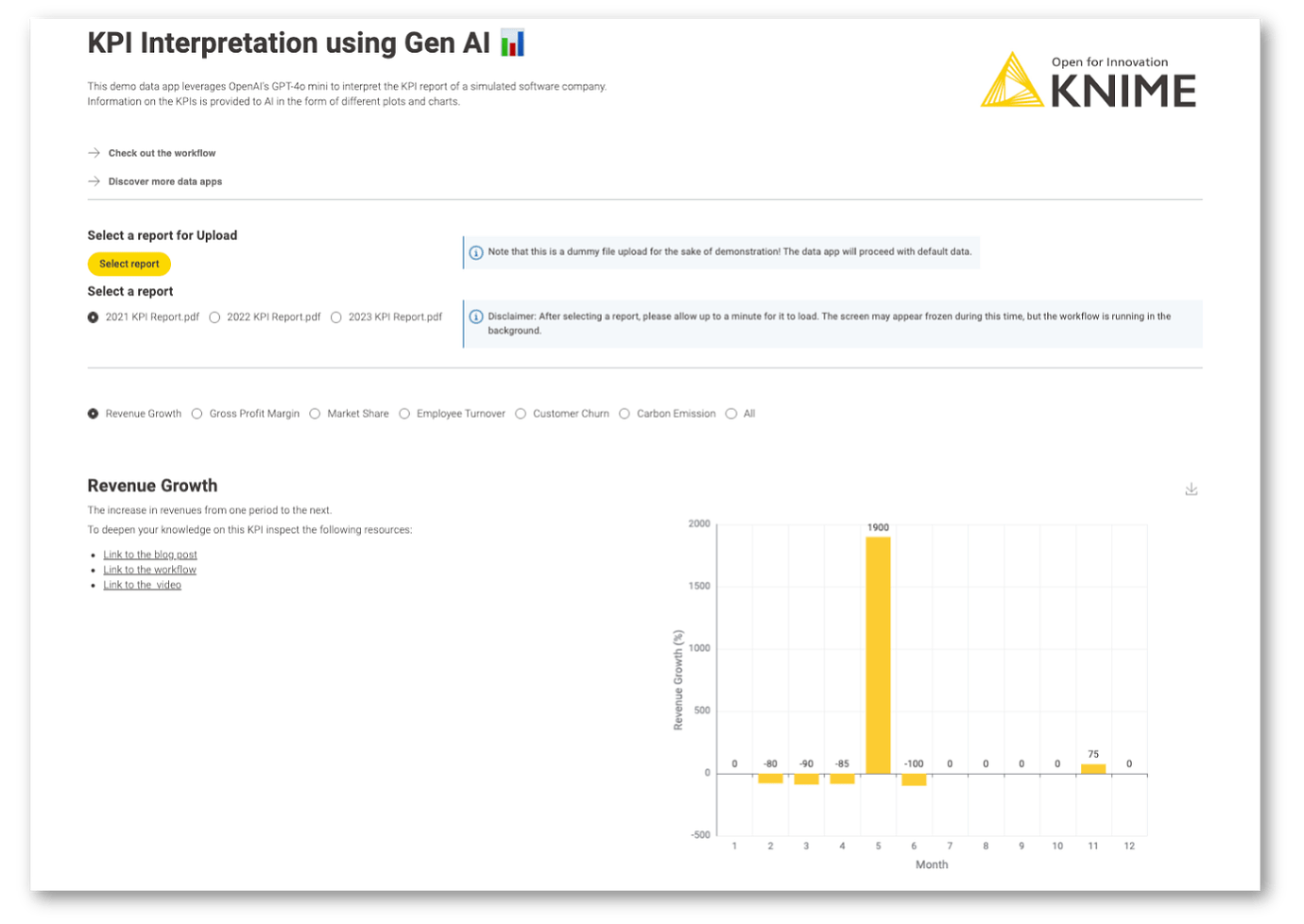 Data App Examples - Announcements - KNIME Community Forum
