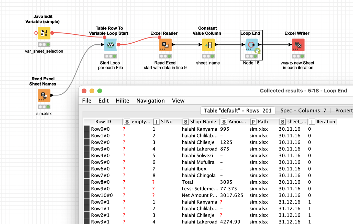 Merge all excel sheets in a file to one - KNIME Analytics Platform - KNIME Community Forum