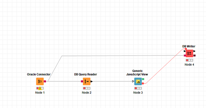 Dynamic Column Filtering of a Table with Generic JavaScript View ...
