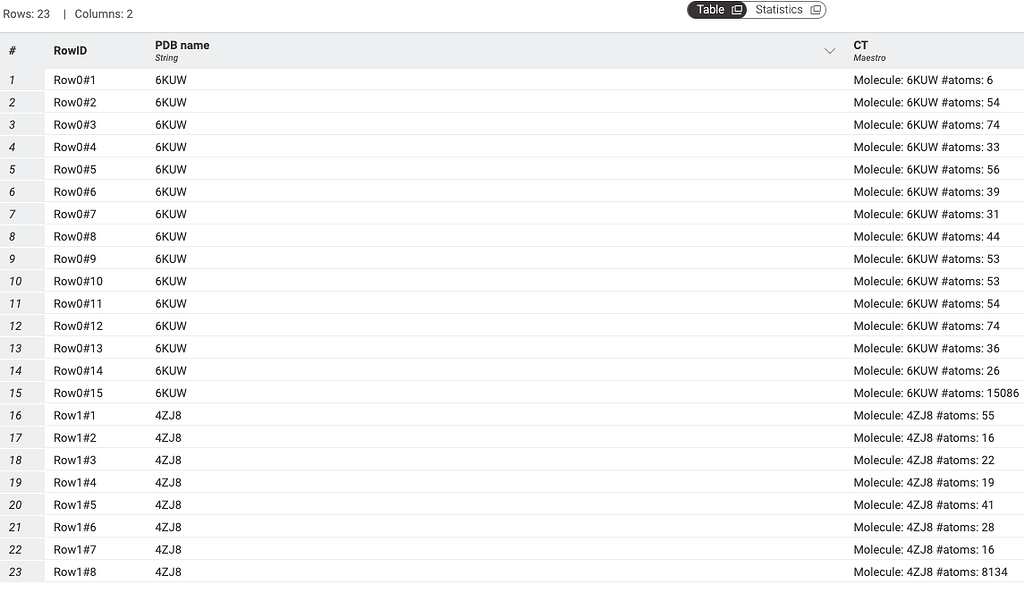 How to use regular expression to include multiple Rows according to ...