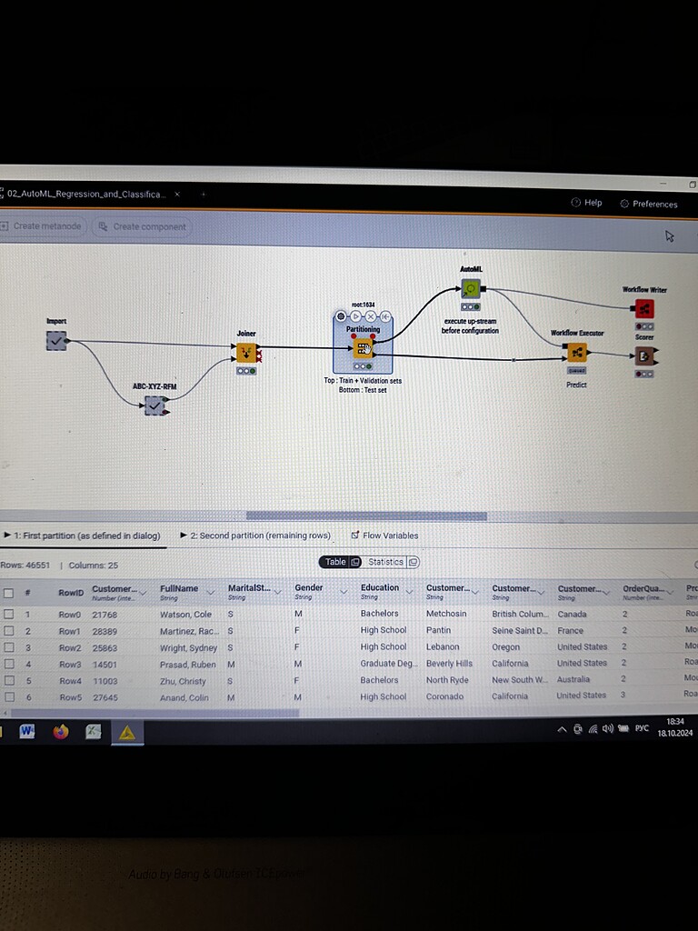 Auto-ML. Output port has no data to display. - KNIME Analytics Platform - KNIME Community Forum