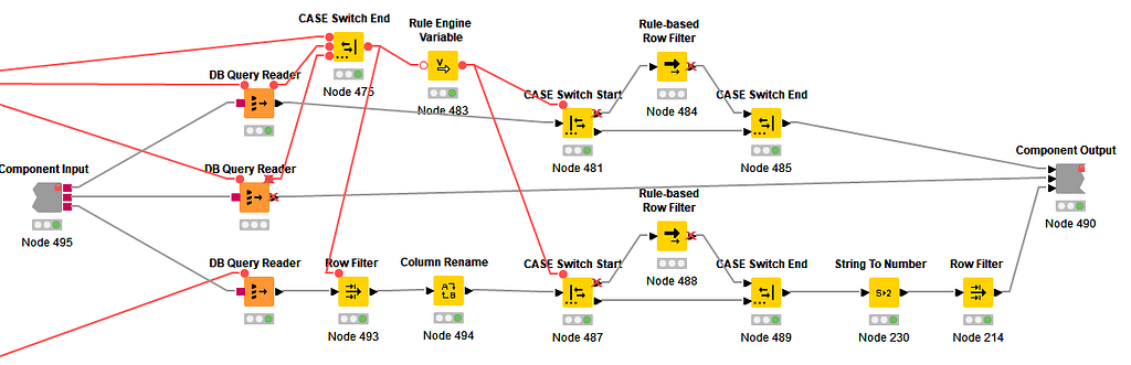 Handling Inactive Branch with Excel Writer - KNIME Analytics Platform - KNIME Community Forum