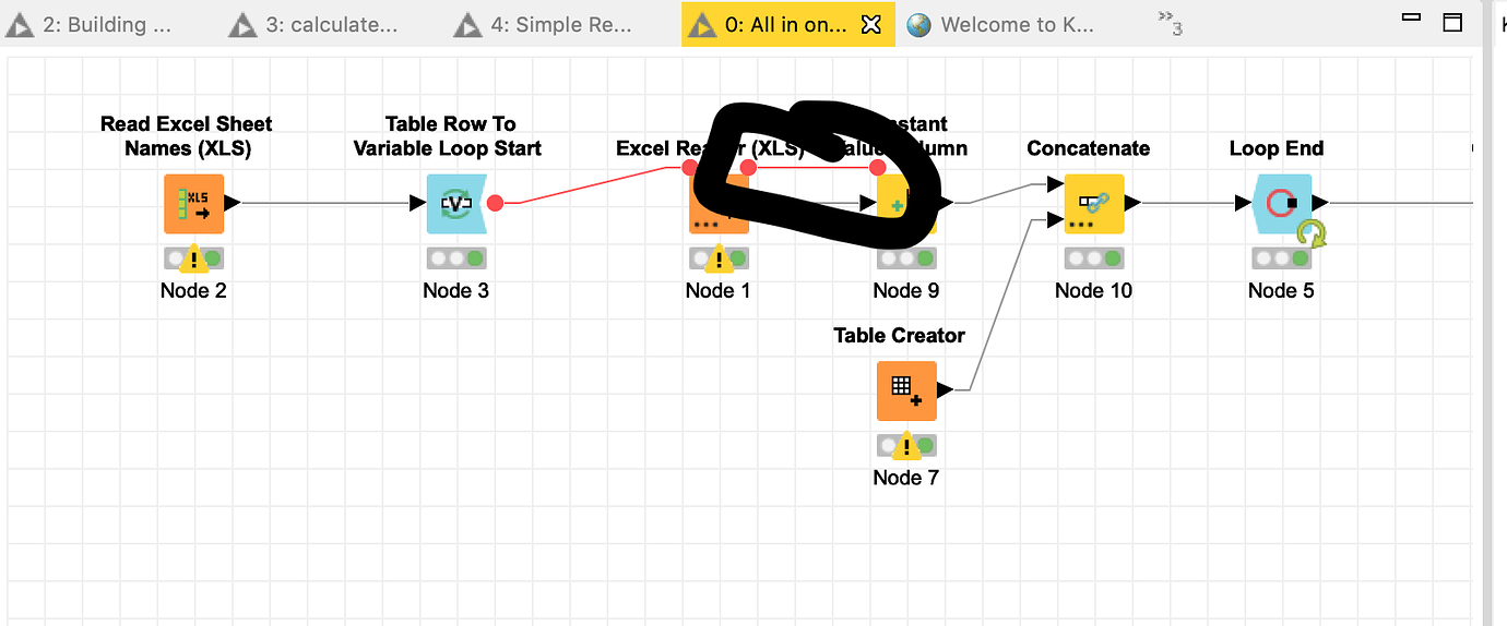 How can I read all sheets of an excel file with one upload to the excel reader? - KNIME ...