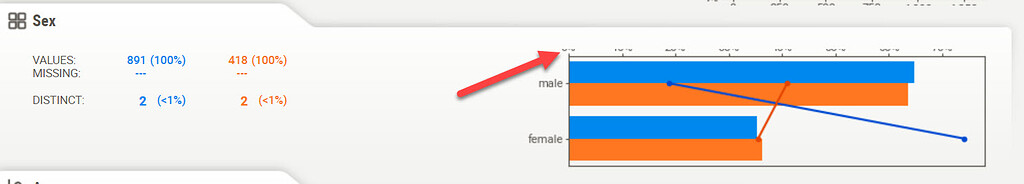 Problem running Sweetviz in Knime - KNIME Extensions - KNIME Community ...