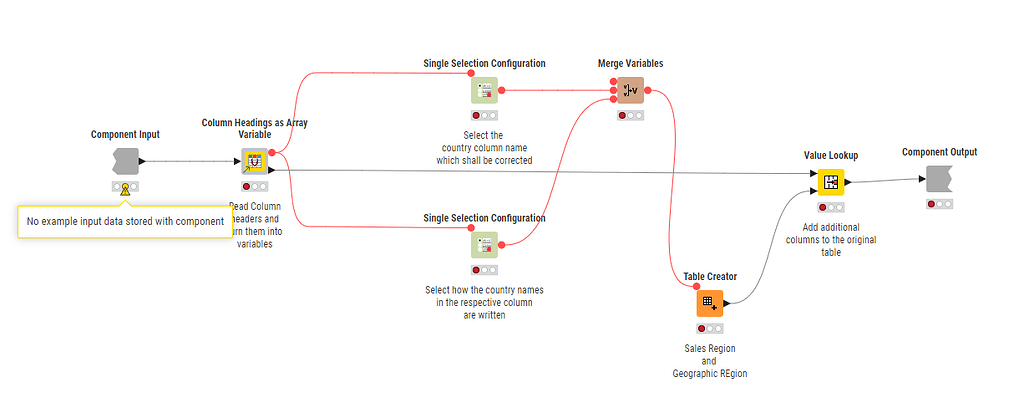 No example input data stored with component - how to further develop a locally stored component ...