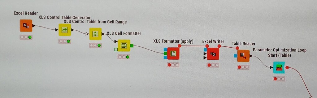 Excel table for parameter optimization - Node Development - KNIME Community Forum