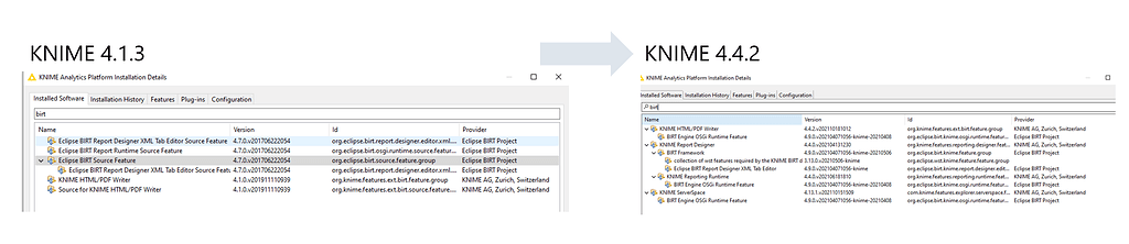 BIRT Report exception after update KNIME/BIRT - default_report ... BIRT Report exception after update KNIME/BIRT - default_report ...