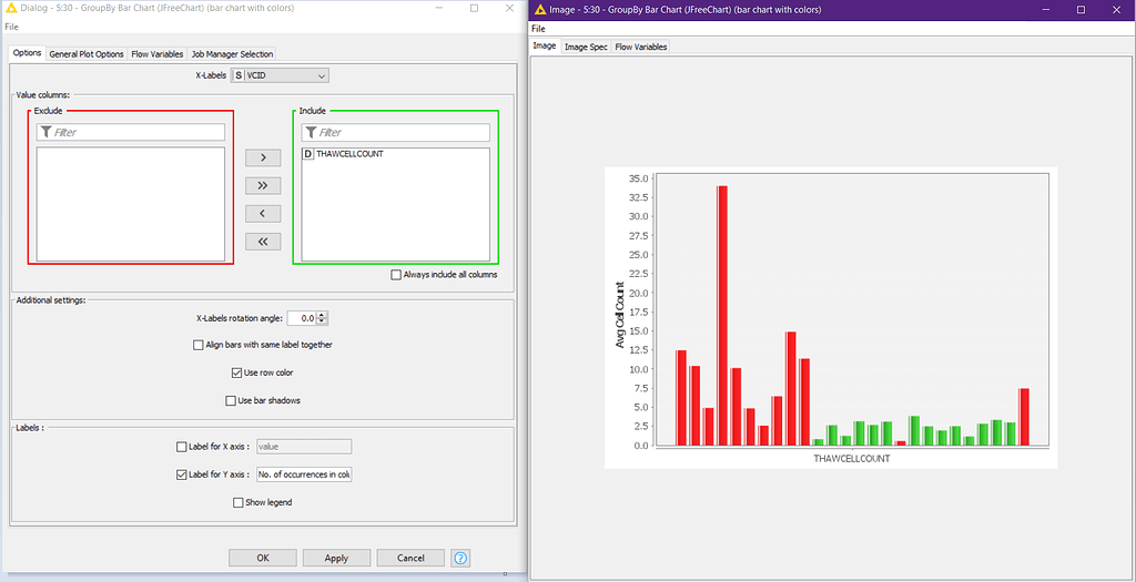 GroupBy Bar Chart Node Bug - KNIME Analytics Platform - KNIME Community ...