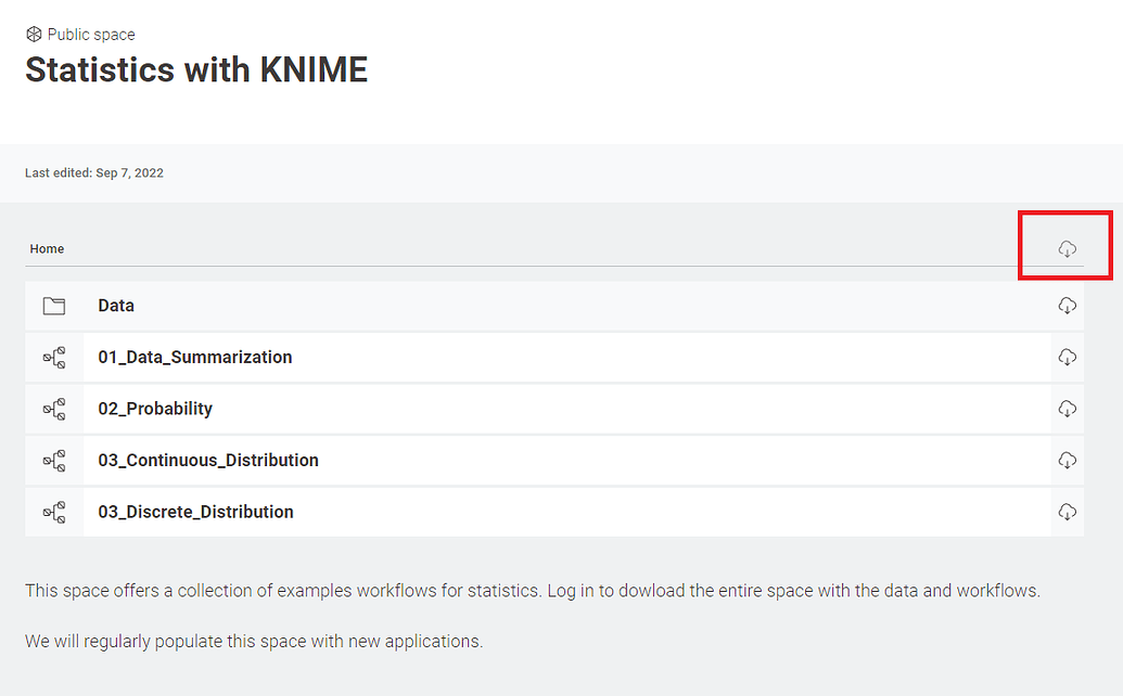 Know Your Data with Continuous Probability Distribution - KNIME ...