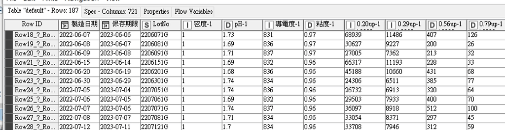 How to select multiple column names at once - KNIME Analytics Platform - KNIME Community Forum