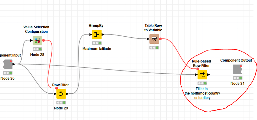 Unlinkable Component Output - KNIME Analytics Platform - KNIME Community Forum