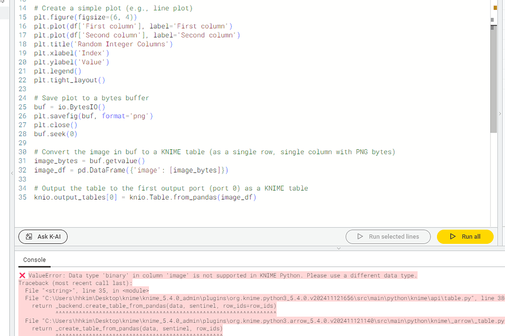 Inquiry about image to table by using Python Script node - KNIME Analytics Platform - KNIME ...
