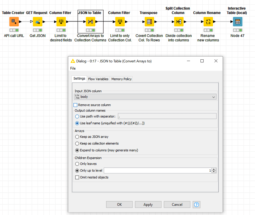 JSON to table with nonstandard version of JSON - KNIME Analytics ...