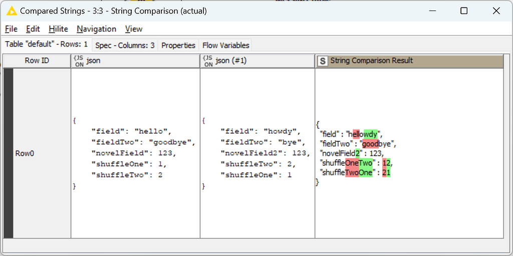 Custom rendering in new UI - Node Development - KNIME Community Forum