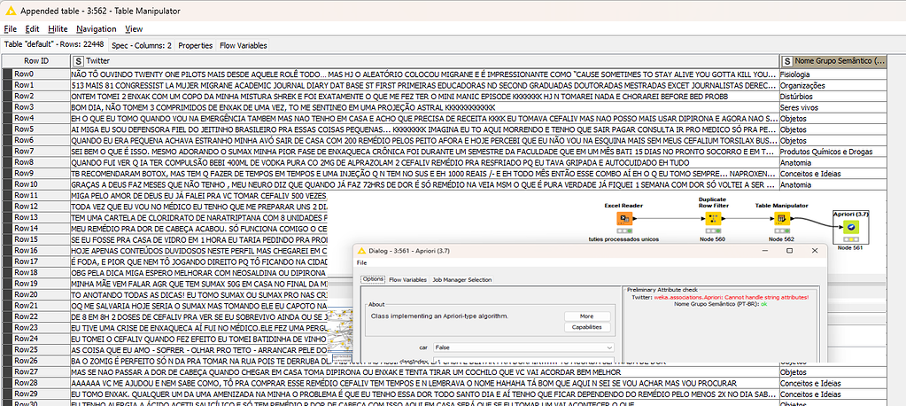 Error in node **APriori(3.7)** in a text column - KNIME Extensions - KNIME Community Forum