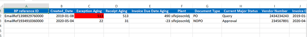 Formatting specific excel sheets in a loop (multiple files) using continental nodes - Community ...