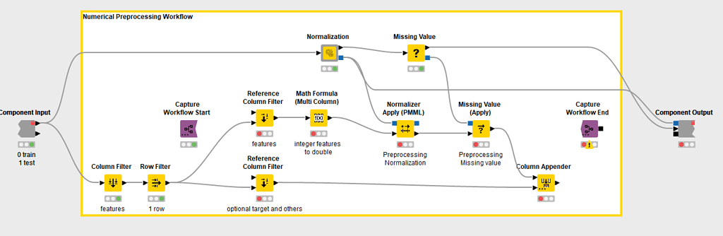 AutoML (Regression) Component stalls - KNIME Analytics Platform - KNIME Community Forum