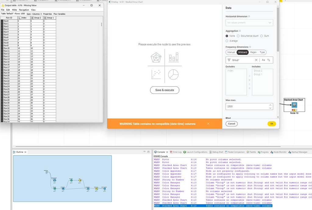 Stacked Area Chart: Date-Time Format on X-Axis required - Feedback ...