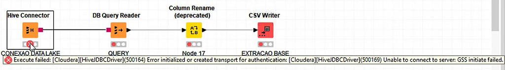 Error "hive connector" - KNIME Analytics Platform - KNIME Community Forum