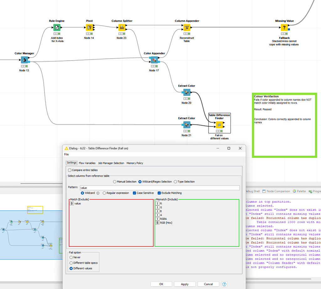 Plot Nodes ignore column-color information - Feedback & Ideas - KNIME ...