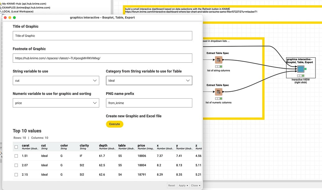 Interactive dashboard where bar chart and table consume same filter ...