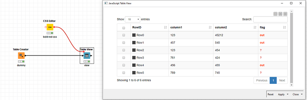 Changing Text Color in Table View - KNIME Analytics Platform - KNIME ...