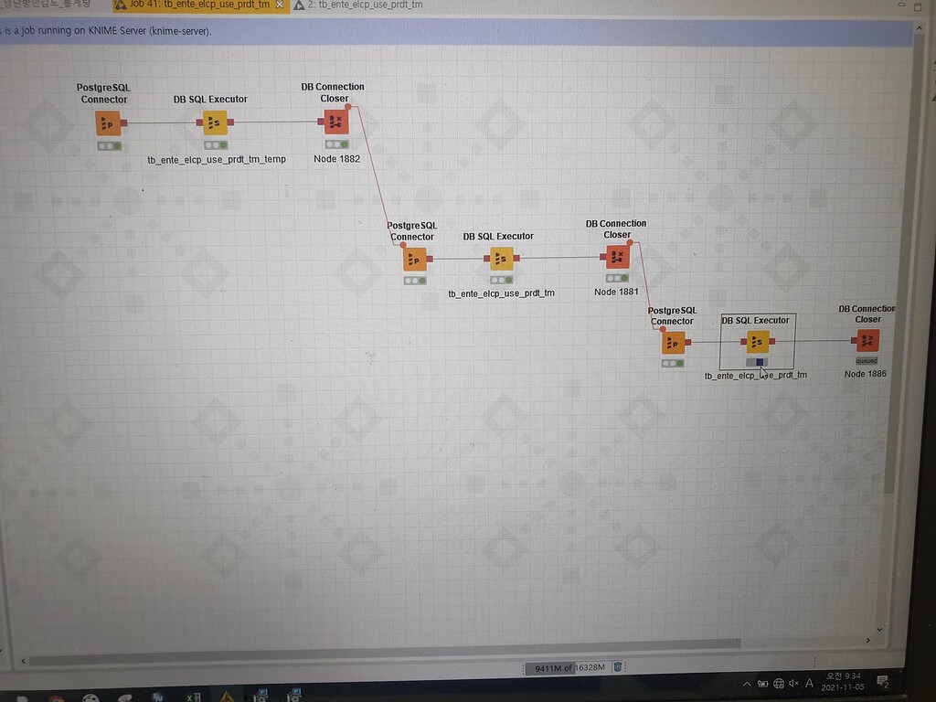 Db Writer Node And Sql Executor Node Dont Work Knime Server Knime