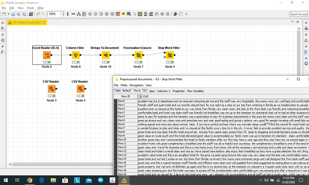 Beginner's help with stop word - KNIME Extensions - KNIME Community Forum