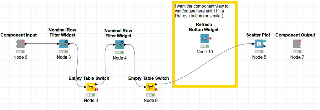 Execution pause inside component view - KNIME Analytics Platform - KNIME Community Forum