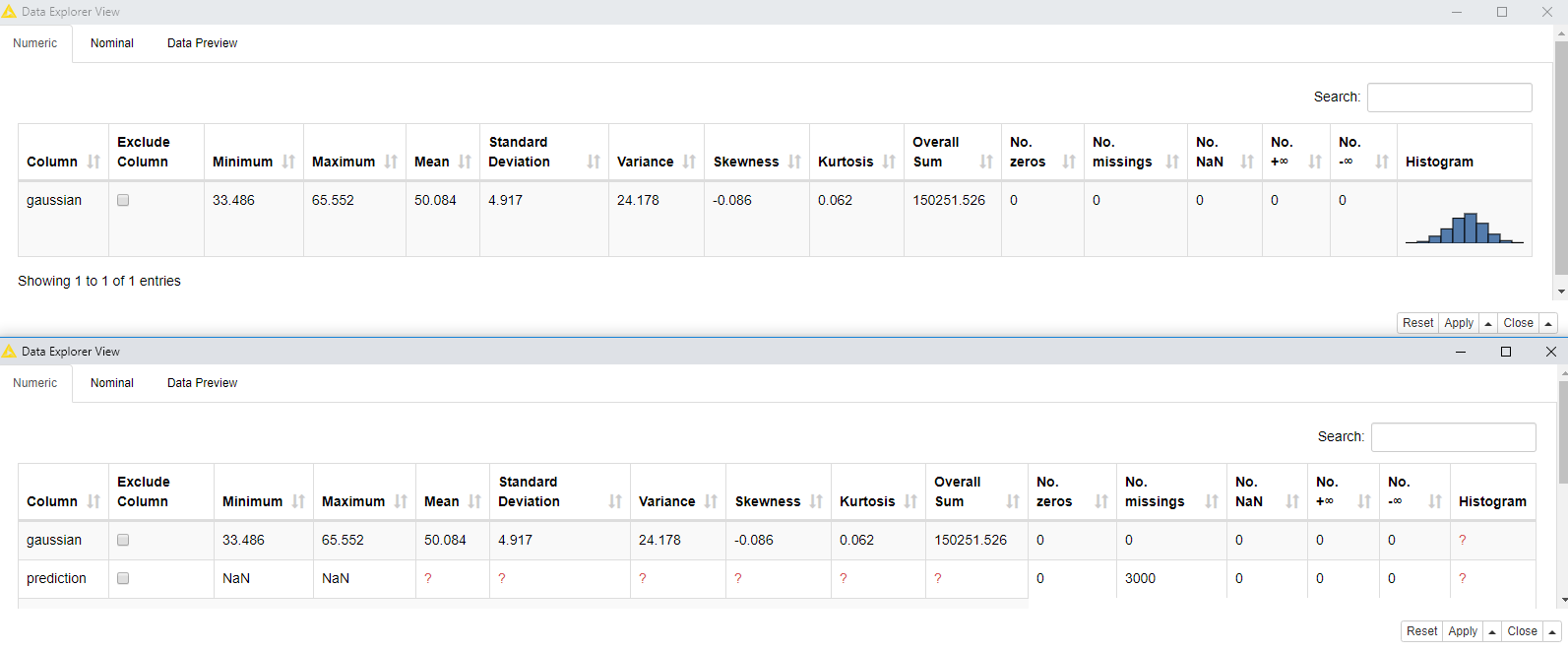 Data Explorer Node bug (Numeric column filled with missings) - KNIME ...
