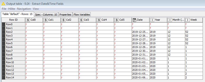 Extract Date time Week Similar To Excel KNIME Analytics Platform 