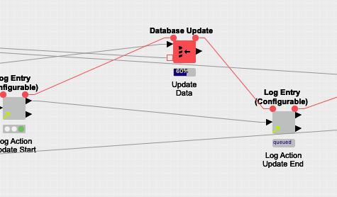 PostgreSQL Connection Settings - KNIME Analytics Platform - KNIME Community Forum