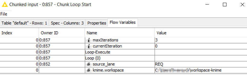 Issue With Chunk Loop Start Loop End Skipping First Row 0 Knime Analytics Platform