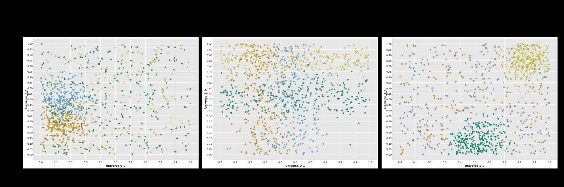 How to join box plot images into 1 image - KNIME Extensions - KNIME ...