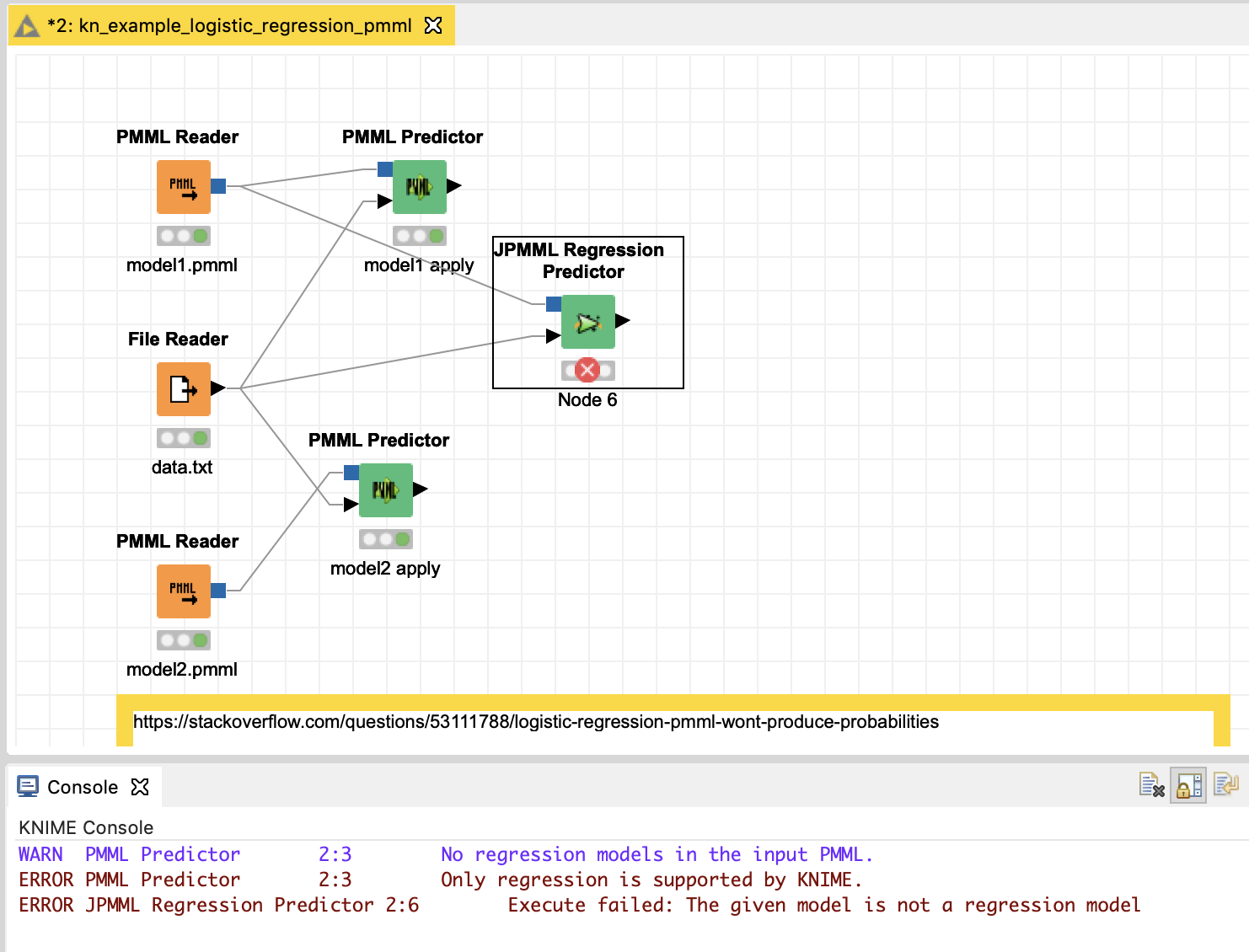 Logistic Regression PMML won't Produce Probabilities - KNIME Analytics ... Logistic Regression PMML won't Produce Probabilities - KNIME Analytics ...