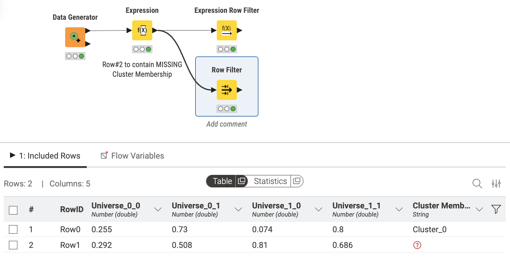 Row Filter: Apply Rules sequentially - Feedback & Ideas - KNIME ...