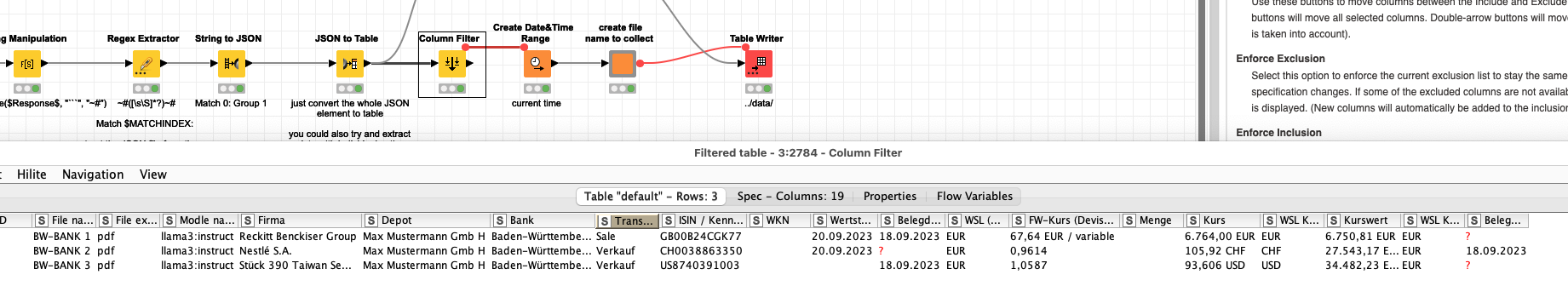 Extract Data from Invoices to XML or CSV? - KNIME Analytics Platform - KNIME Community Forum