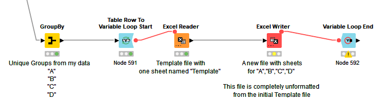 Read an Excel Read an Excel