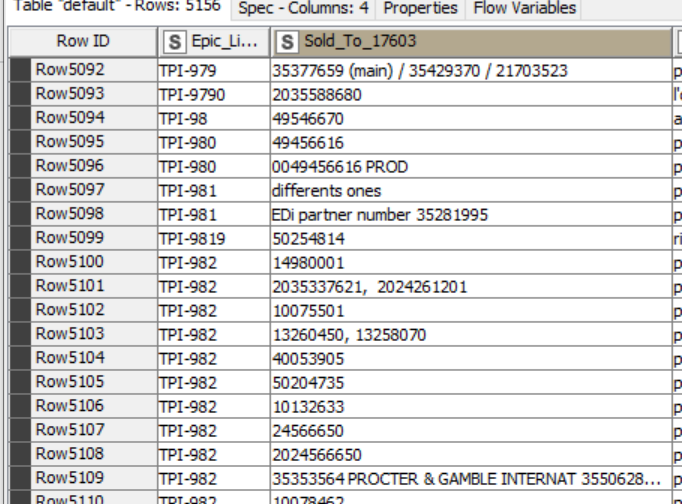 String Manipulation Regexreplace Knime Analytics Platform Knime Community Forum