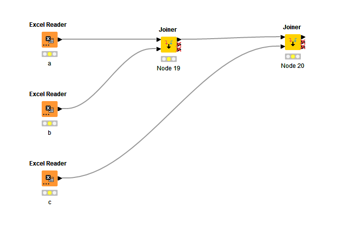3 input file combine to 1 file - KNIME Analytics Platform - KNIME Community Forum
